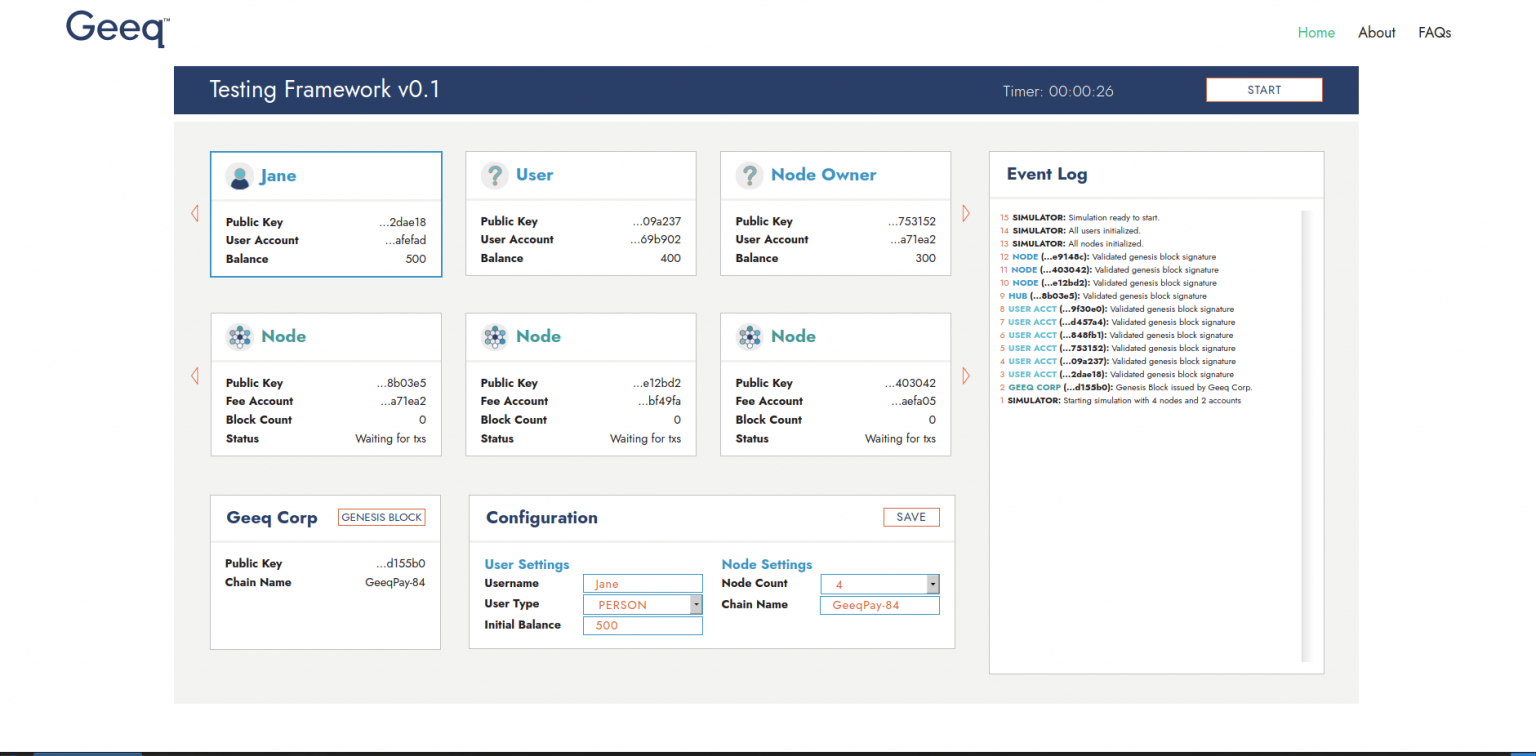 Ready, Set, Test: Testing Framework is Here! • Geeq