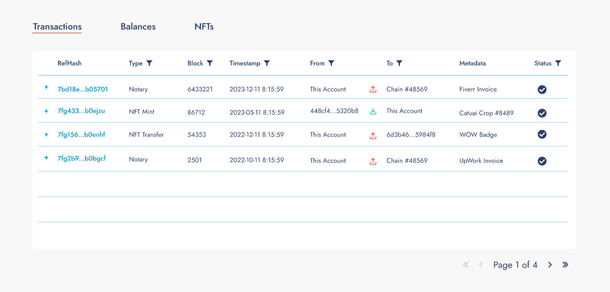 November 2022 Round Up • Geeq