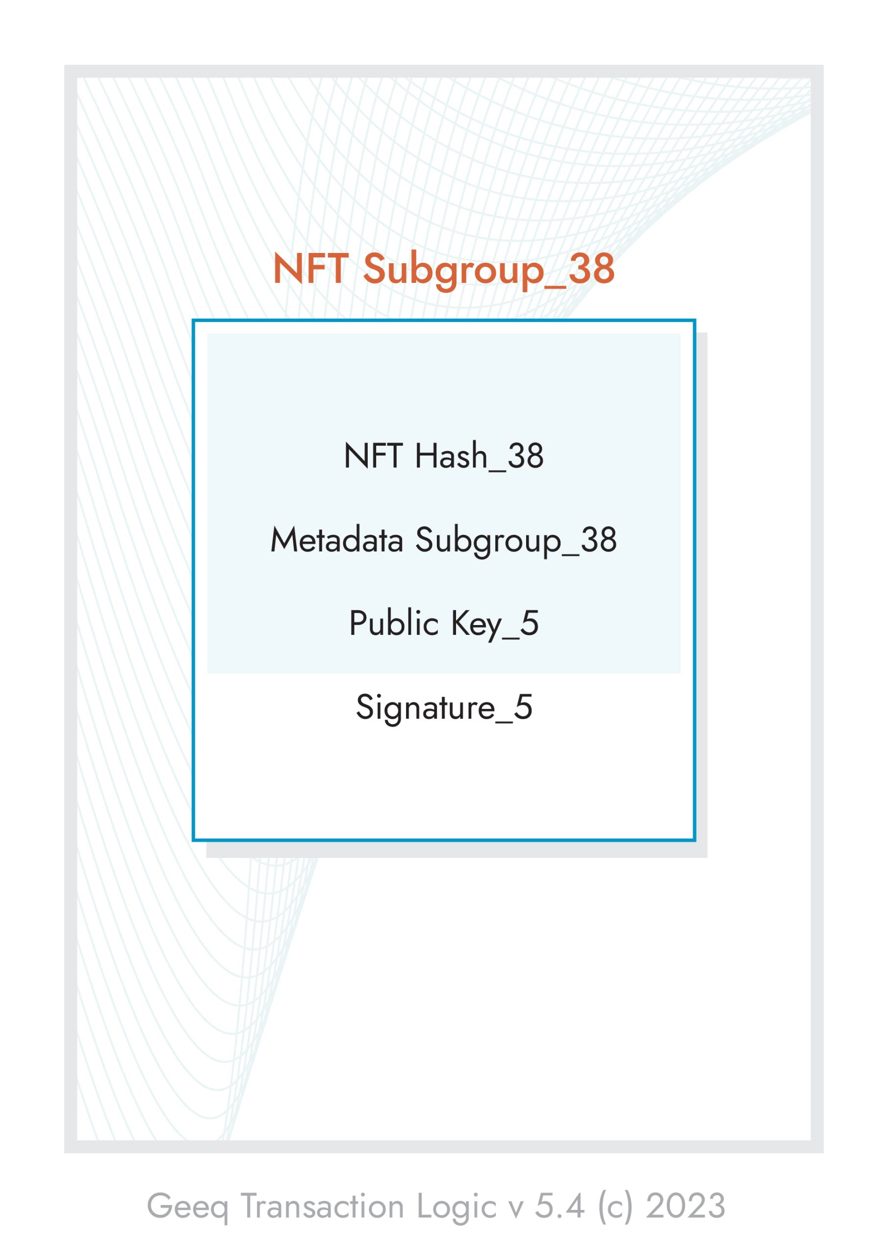 Introducing Geeq's Unbeatable NFTs • Geeq